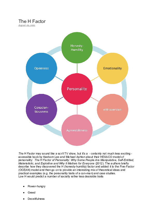 (DOC) The H Factor