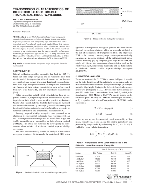 (PDF) Transmission Characteristics of Dielectric Loaded Double Trapezoidal-Ridge Waveguide