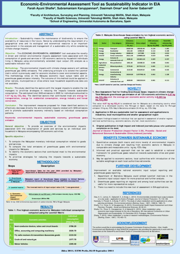 (PDF) Economic-Environmental Assessment Tool as Sustainability ...