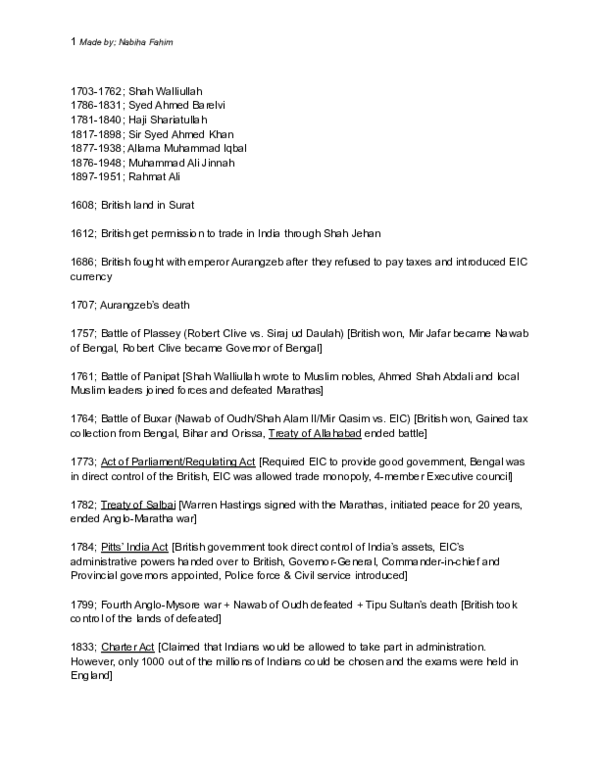 (PDF) O LEVEL HISTORY PAKISTAN STUDIES 2059/1 TIMELINE 1608-1999