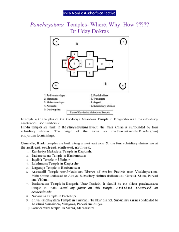 (PDF) Panchayatana style of Temples