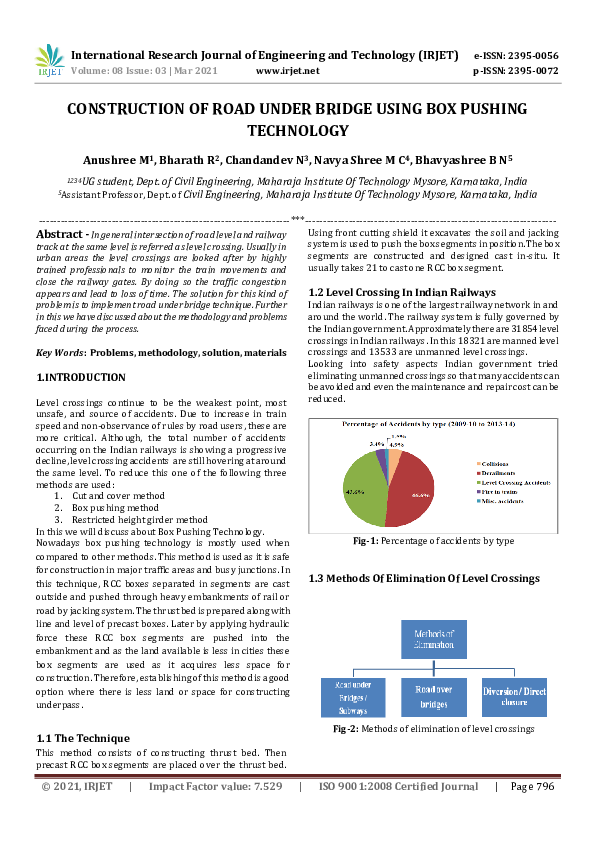 (PDF) IRJET- CONSTRUCTION OF ROAD UNDER BRIDGE USING BOX PUSHING TECHNOLOGY