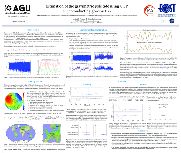 Pdf Estimation Of The Gravimetric Pole Tide Using Ggp Superconducting Gravimeters Severine