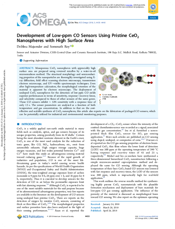 (PDF) Development of Low-ppm CO Sensors Using Pristine CeO2 Nanospheres ...