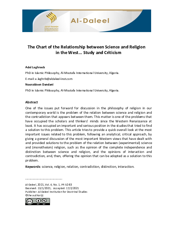 (PDF) The Chart of the Relationship between Science and Religion in the ...