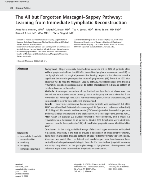 (PDF) The All but Forgotten Mascagni–Sappey Pathway: Learning from ...