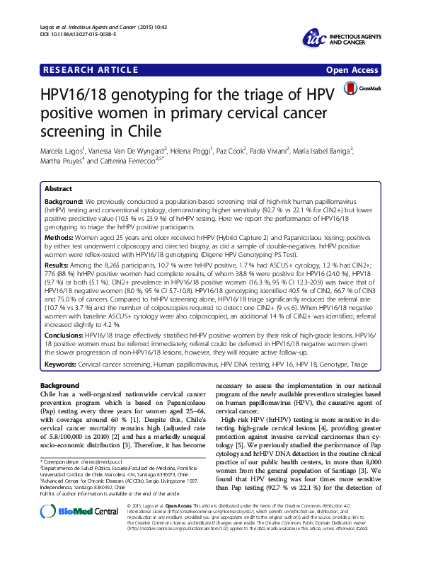 Pdf Hpv1618 Genotyping For The Triage Of Hpv Positive Women In 4427