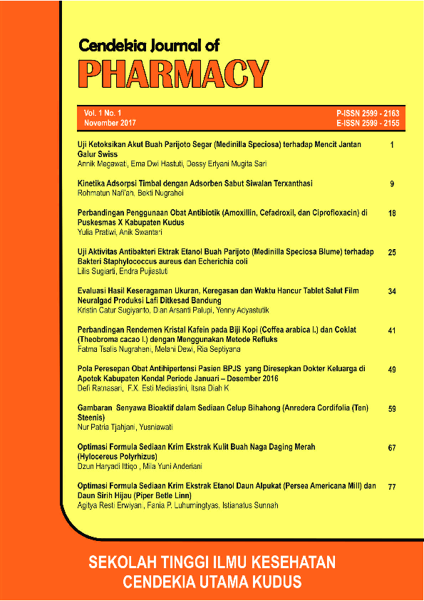 (PDF) Kinetika Adsorpsi Timbal dengan Adsorben Sabut Siwalan Terxanthasi