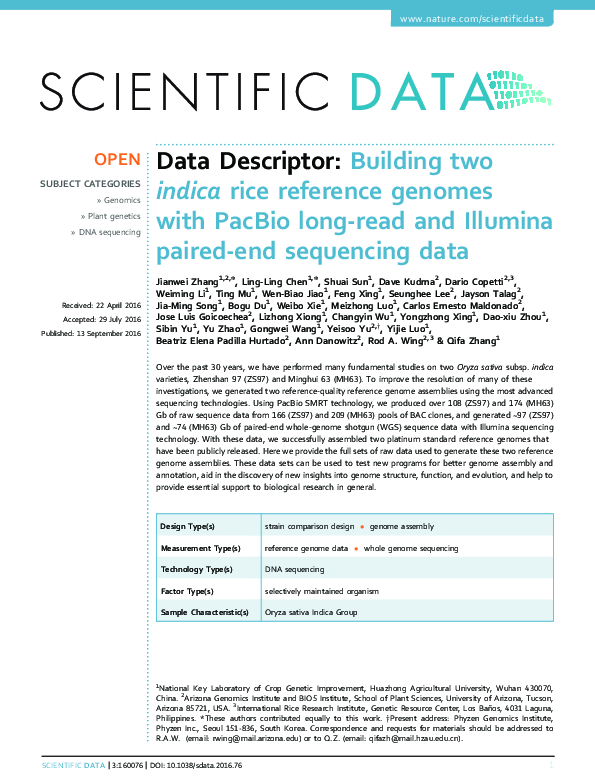 (PDF) Building two indica rice reference genomes with PacBio long-read ...