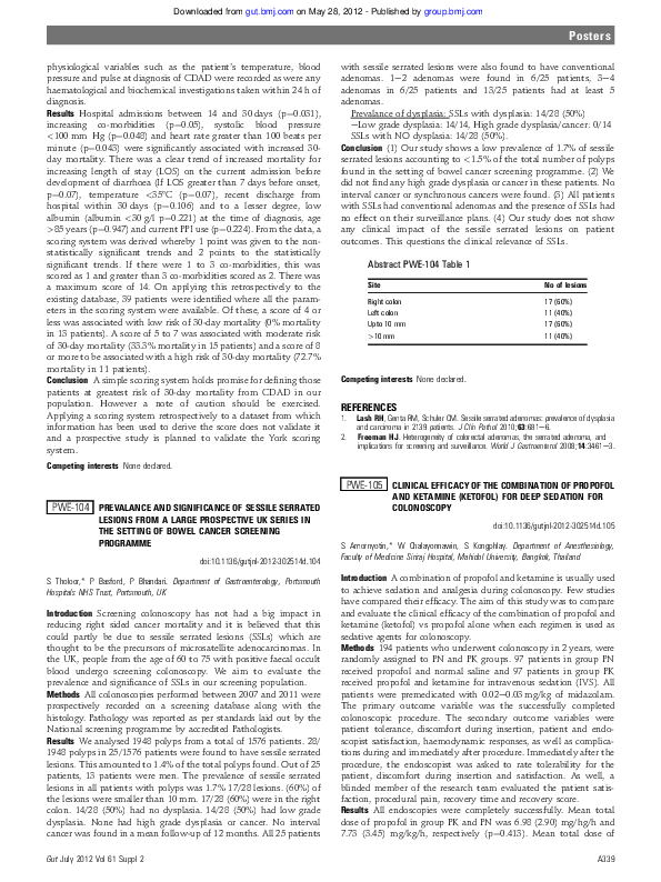 (PDF) Clinical efficacy of the combination of propofol and ketamine ...