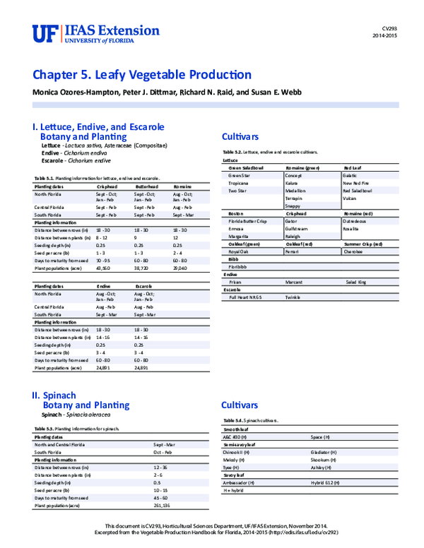 (PDF) Chapter 5. Leafy Vegetable Production