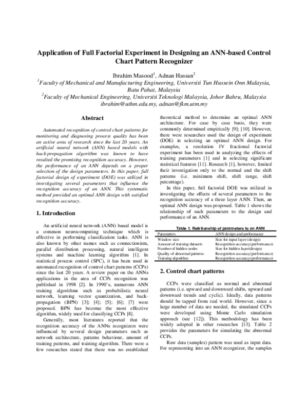 (PDF) Application of Full Factorial Experiment in Designing an ANN-based Control Chart Pattern ...