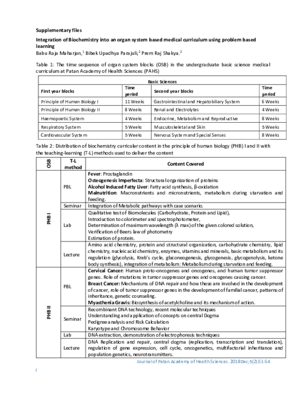 (PDF) Integration of Biochemistry into an organ system based medical ...