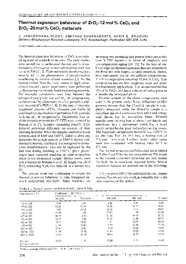 (PDF) Thermal expansion behaviour of ZrO2-12mol% CeO2 and ZrO2-20mol ...