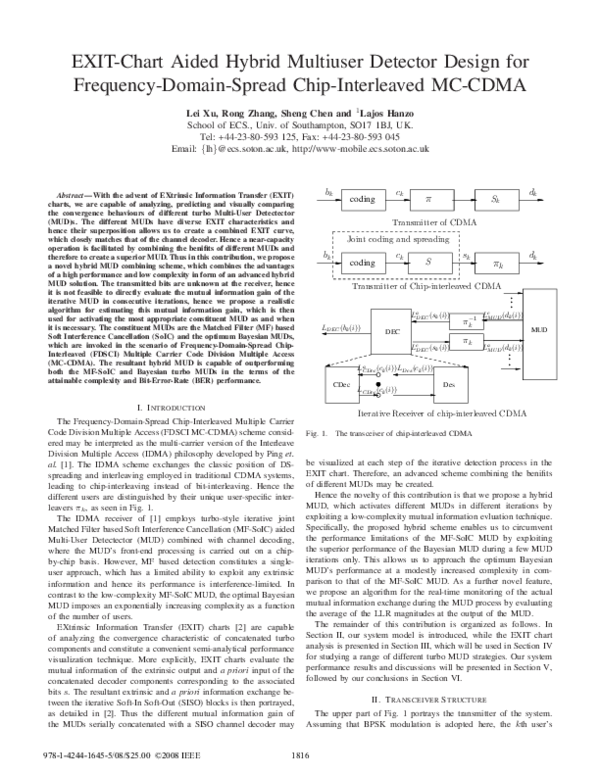 (PDF) EXIT-chart aided hybrid multiuser detector design for frequency-domain-spread chip ...