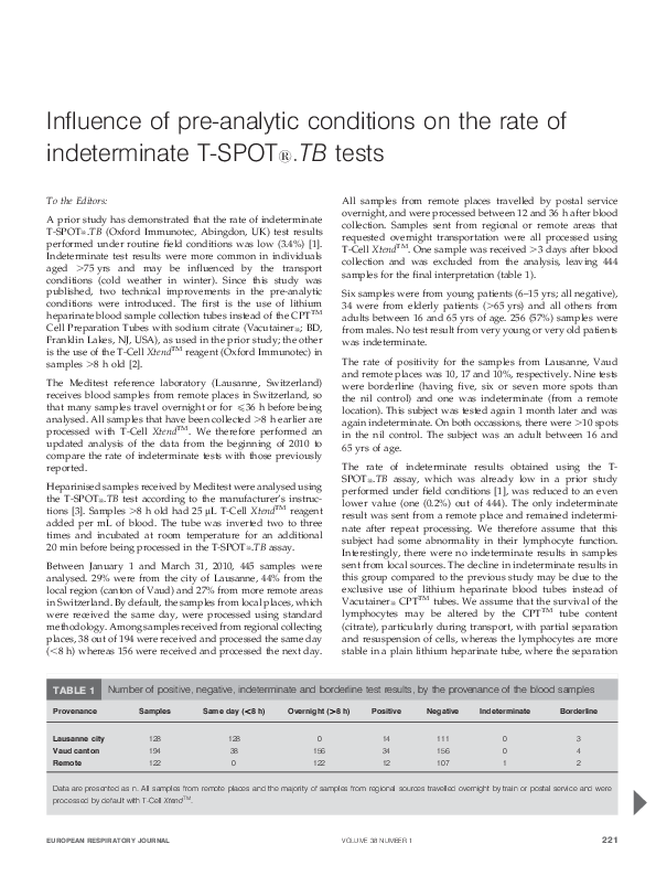 (PDF) Influence of pre-analytic conditions on the rate of indeterminate ...