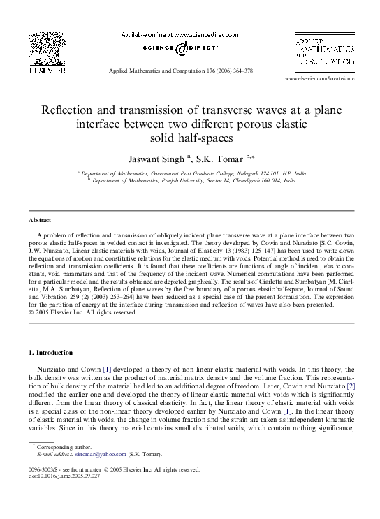 Pdf Reflection And Transmission Of Transverse Waves At A Plane