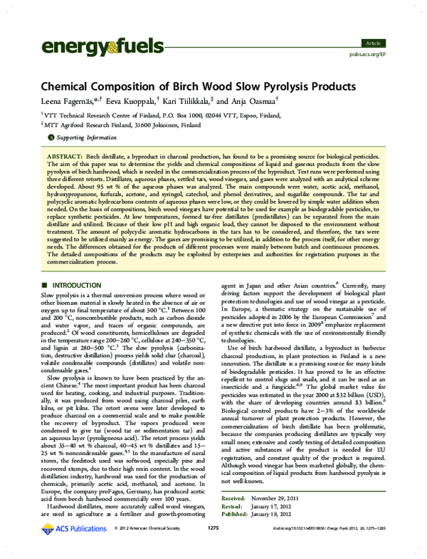 (PDF) Chemical Composition of Birch Wood Slow Pyrolysis Products