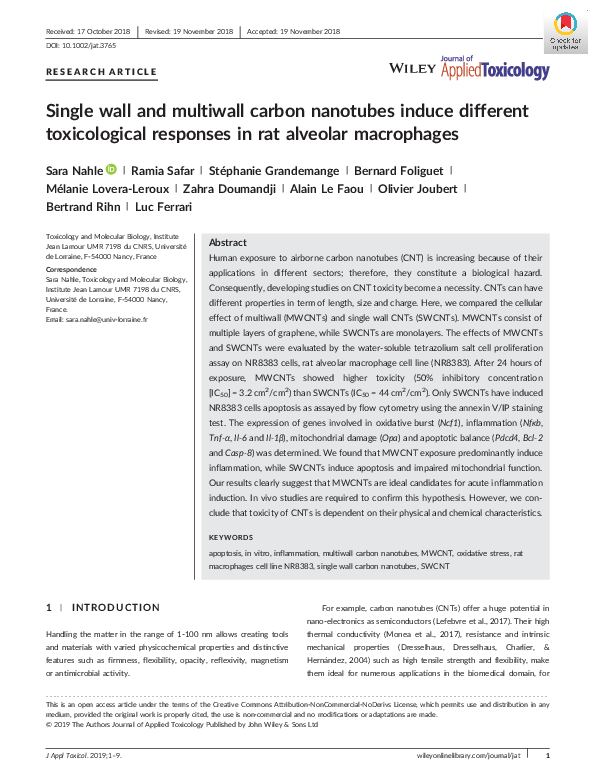 (PDF) Single wall and multiwall carbon nanotubes induce different ...