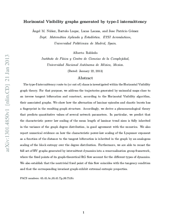 (PDF) Horizontal Visibility graphs generated by type-II intermittency