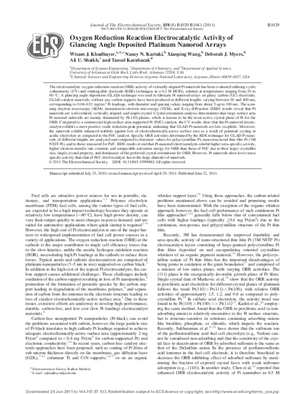 (PDF) Oxygen Reduction Reaction Electrocatalytic Activity of Glancing ...