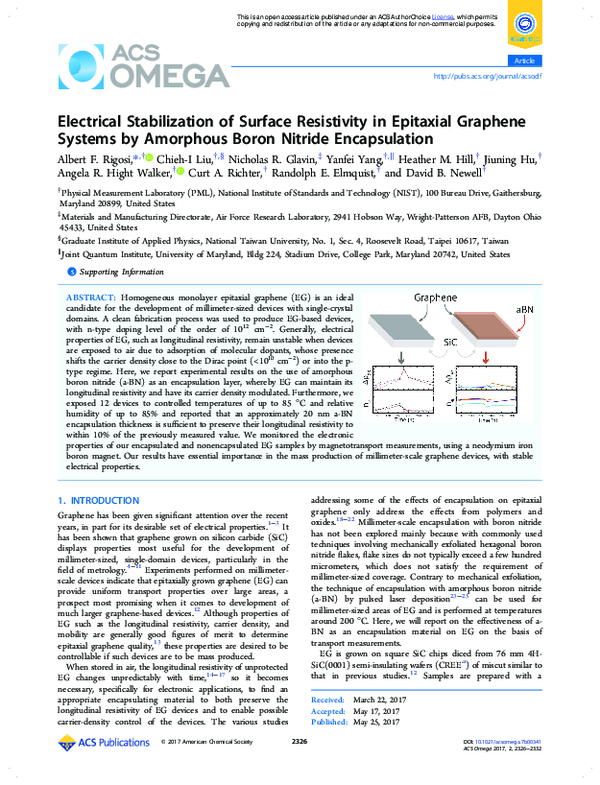 (PDF) Electrical Stabilization of Surface Resistivity in Epitaxial ...