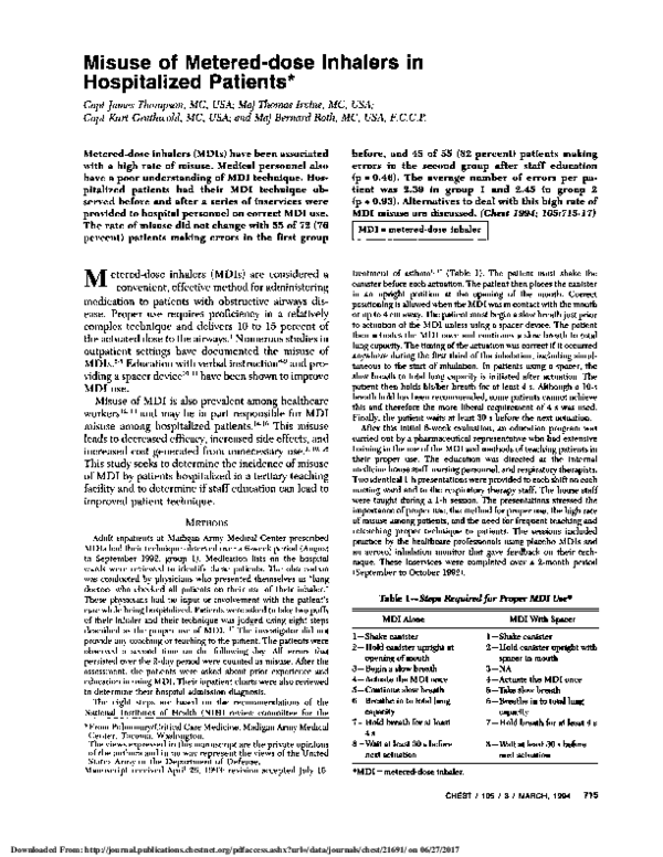 (PDF) Misuse of metered-dose inhalers in hospitalized patients