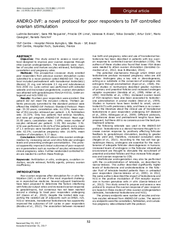(PDF) ANDRO-IVF: a novel protocol for poor responders to IVF controlled ...