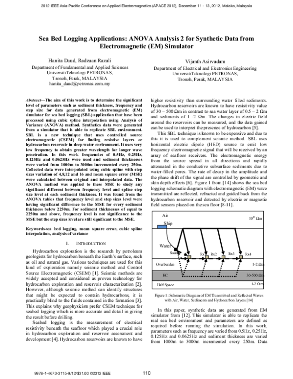 (PDF) Sea bed logging applications: ANOVA analysis 2 for synthetic data ...