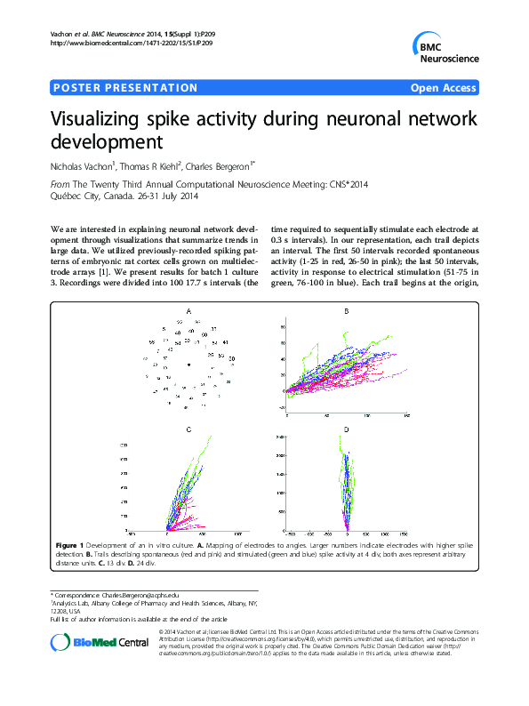 Pdf Visualizing Spike Activity During Neuronal Network Development