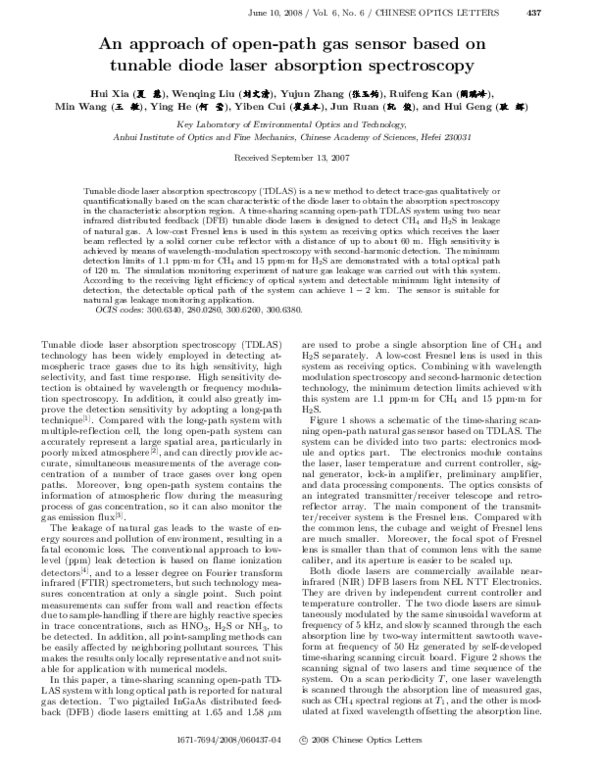 (PDF) An approach of open-path gas sensor based on tunable diode laser absorption spectroscopy ...