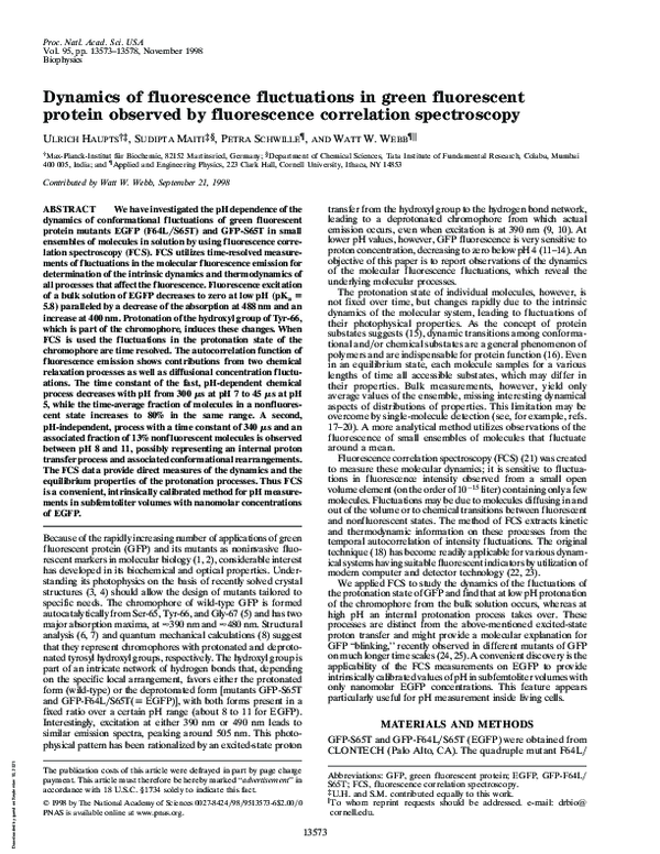 (PDF) Dynamics of fluorescence fluctuations in green fluorescent ...