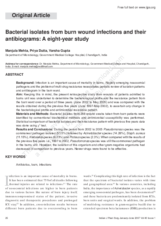 (PDF) Bacterial isolates from burn wound infections and their ...
