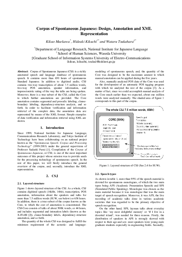 (PDF) Corpus of Spontaneous Japanese: design, annotation and XML ...