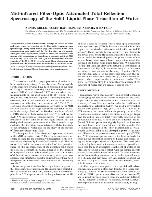 (PDF) Mid-infrared Fiber-Optic Attenuated Total Reflection Spectroscopy ...