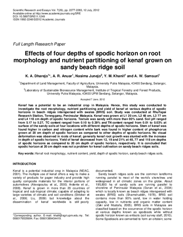 (PDF) Effects of four depths of spodic horizon on root morphology and ...