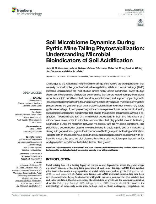 (PDF) Soil Microbiome Dynamics During Pyritic Mine Tailing ...