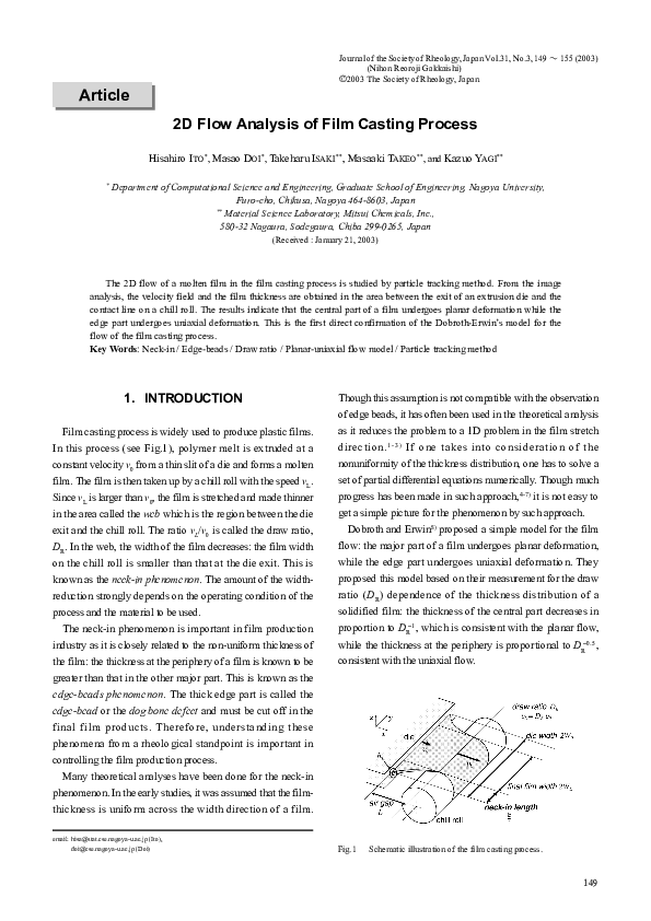 (PDF) 2D Flow Analysis of Film Casting Process