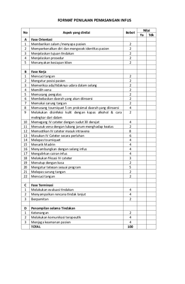 FORMAT PENILAIAN PEMASANGAN INFUS