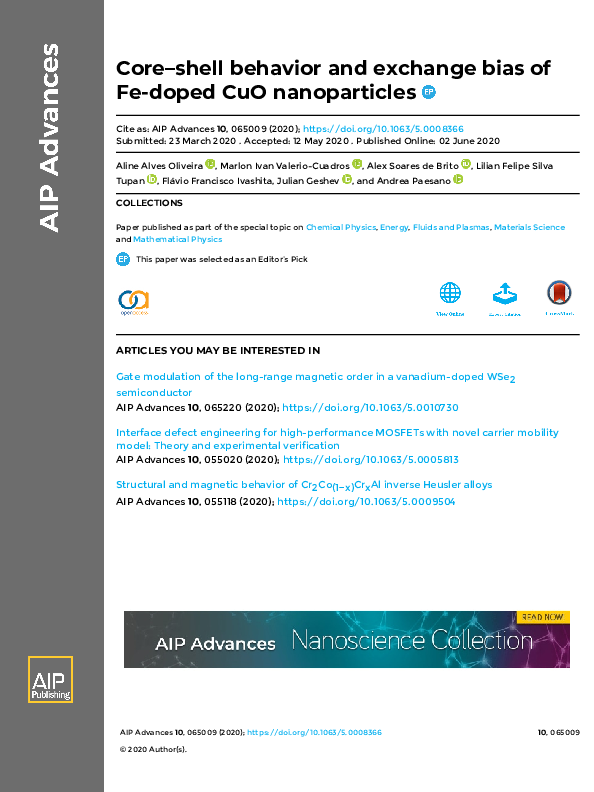 (PDF) Core–shell behavior and exchange bias of Fe-doped CuO nanoparticles