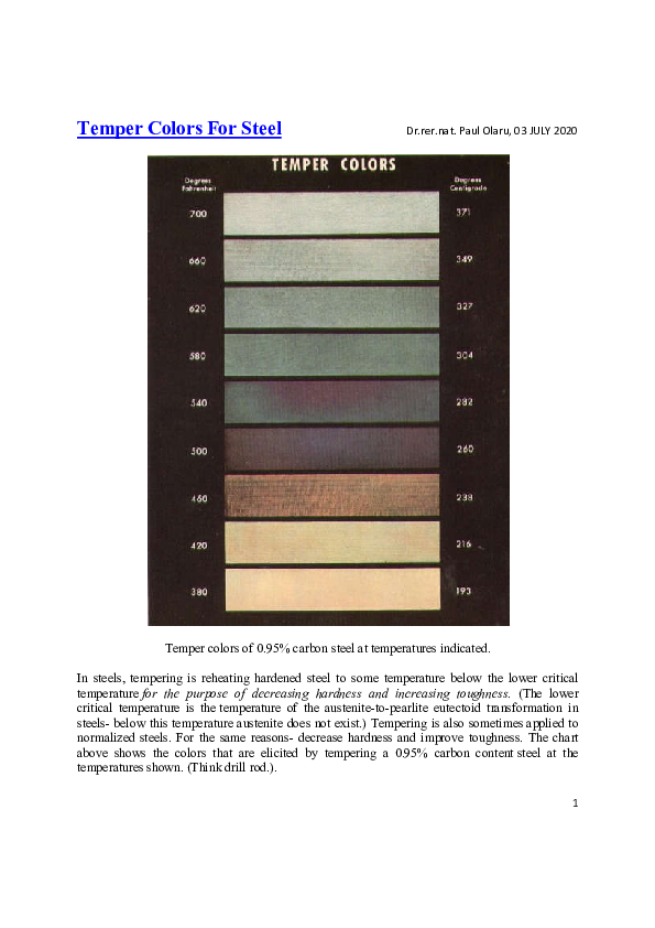 (PDF) Temper Colors For Steel