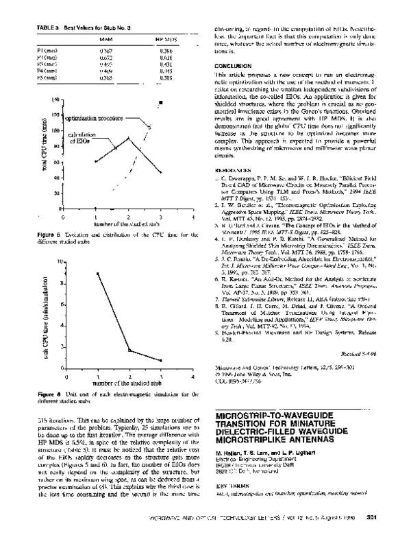 Pdf Microstrip To Waveguide Transition For Miniature Dielectric