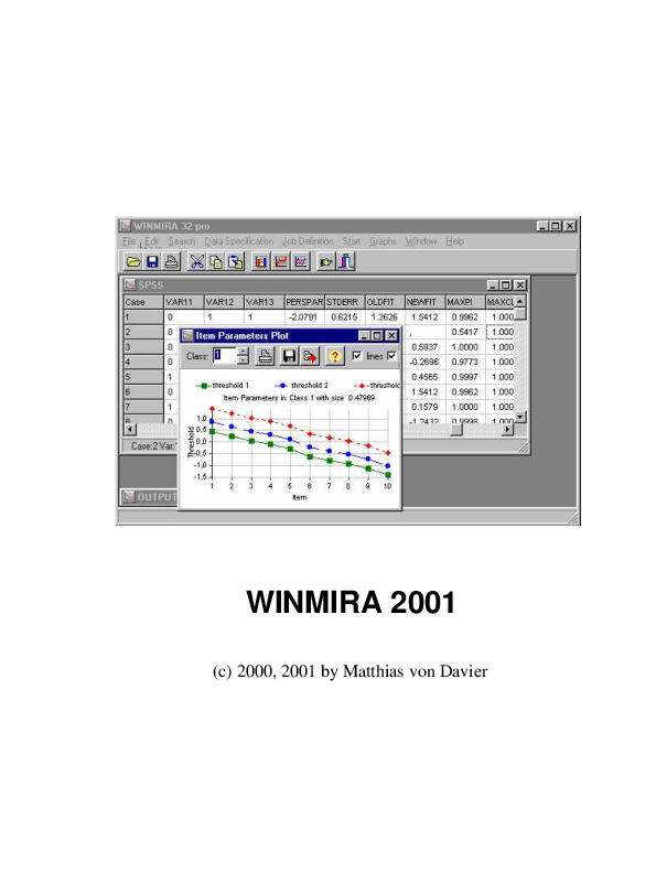 Pdf Winmlra A Program System For Analyses With The Rasch Model With The Latent Class
