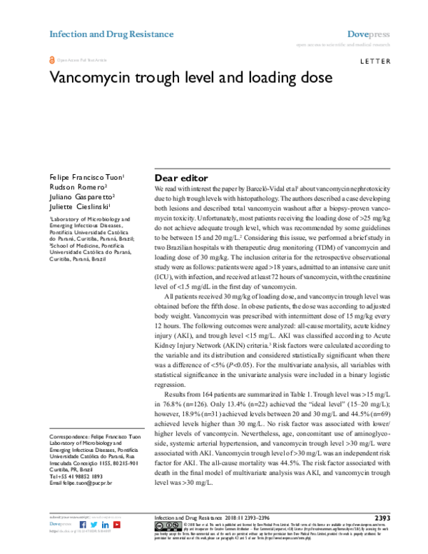 (PDF) Vancomycin trough level and loading dose