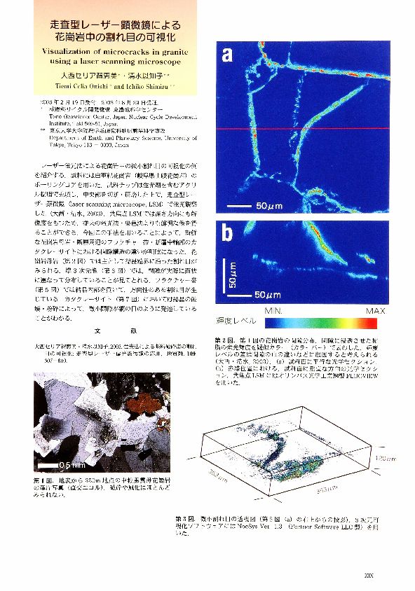 (PDF) Visualization of microcracks in granite using a laser scanning ...