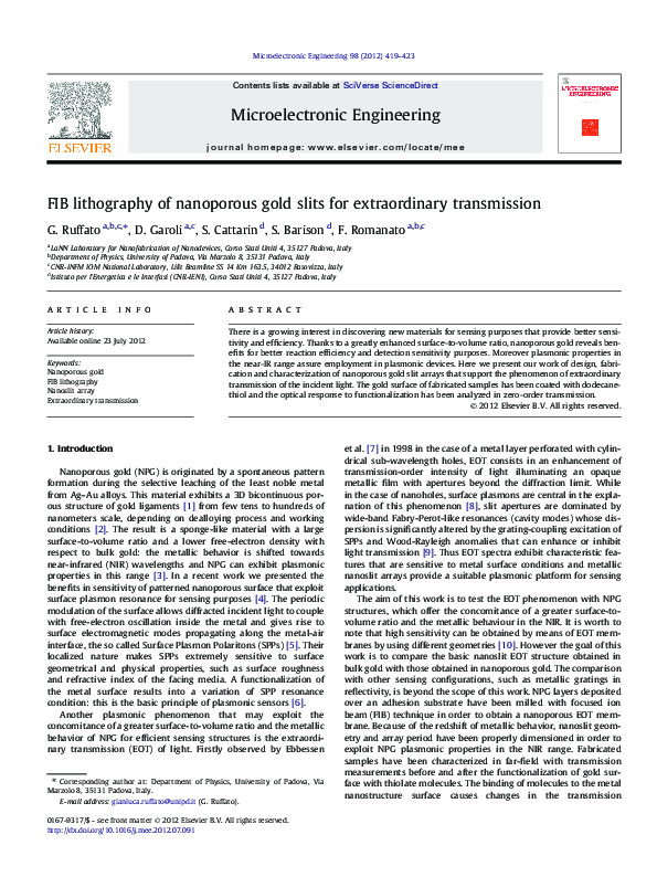 (PDF) FIB lithography of nanoporous gold slits for extraordinary ...