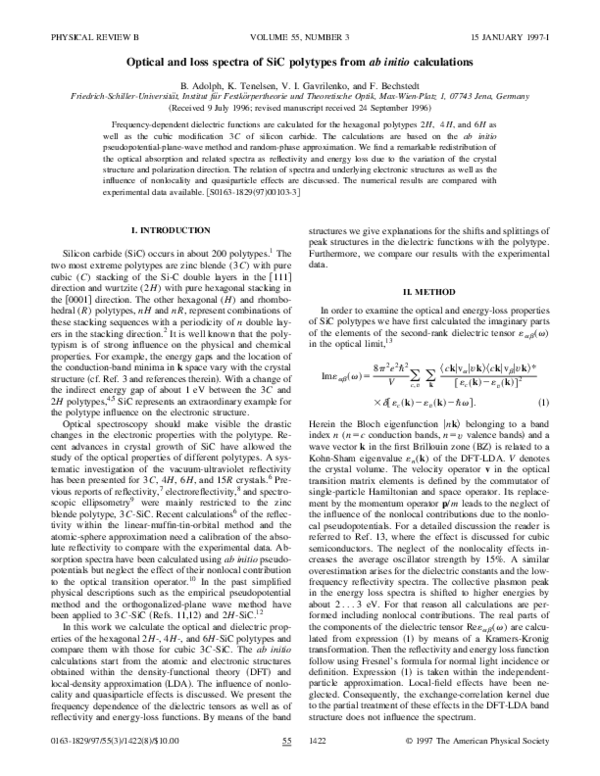 (PDF) Optical and loss spectra of SiC polytypes from ab initio calculations