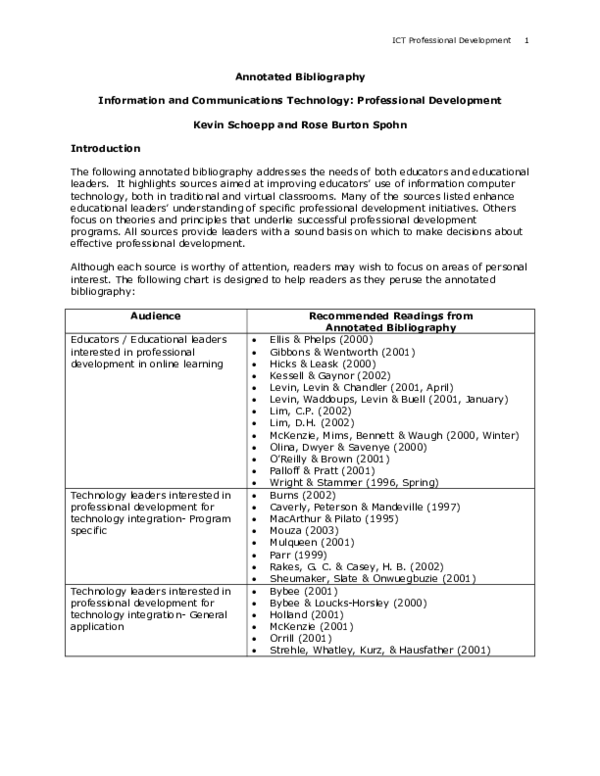 (PDF) Annotated Bibliography. Information and Communications Technology ...
