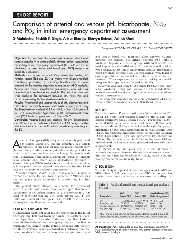 (PDF) Comparison of arterial and venous pH, bicarbonate, PCO2 and PO2 ...