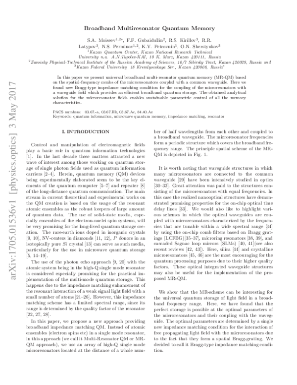 (PDF) Multiresonator quantum memory